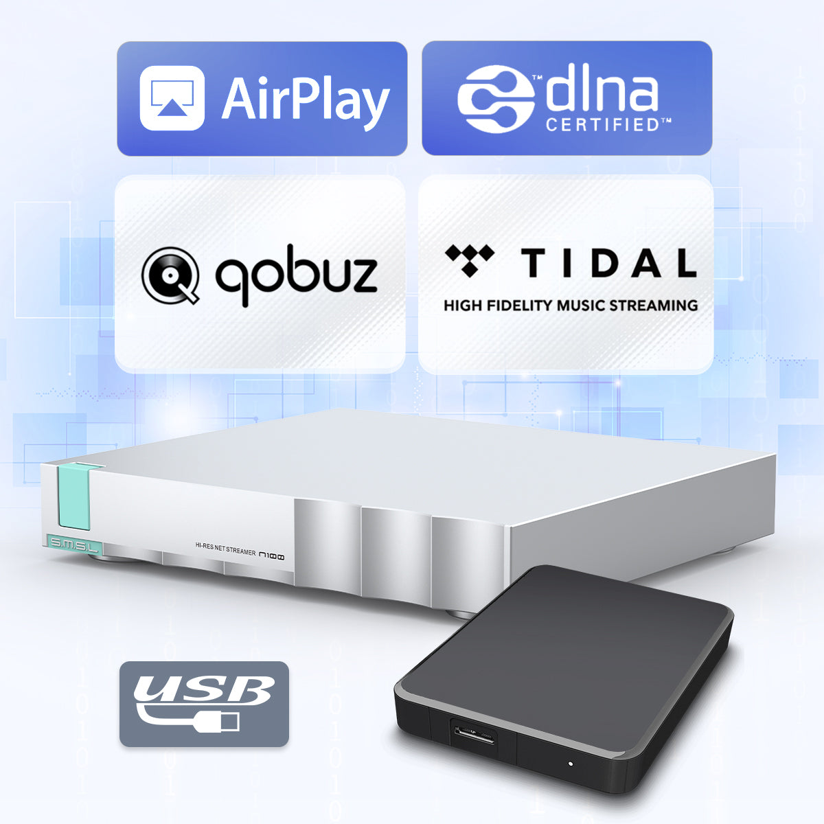 N100|Music Streamer|Multiple I/O jack|ROON|Air palyer|DLAN|Tidal – SMSL ...