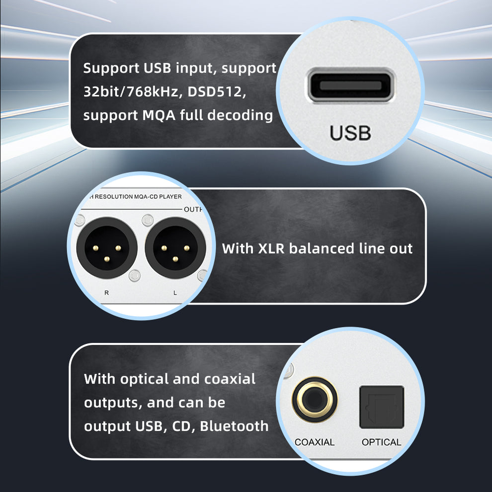 SMSL PL200 |MQA-CD PLAYER |AUDIO DAC |HEADPHONE-AMP |XLR OUTPUT – SMSL SHOP