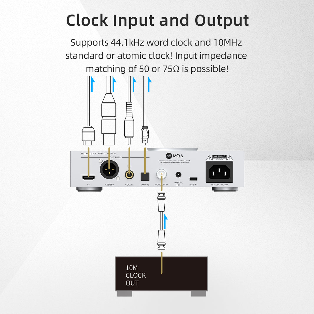SMSL CD Player|Network Steamer|SMSL official shop|HDCD MQA-CD SACD ...
