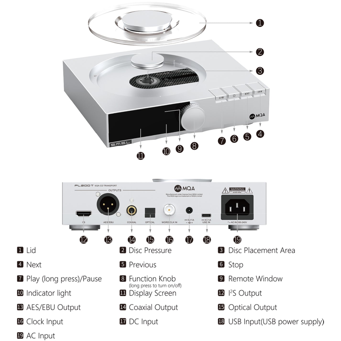 PL200 T|WORD CLK in and out|AES output|MQA-CD player – SMSL SHOP